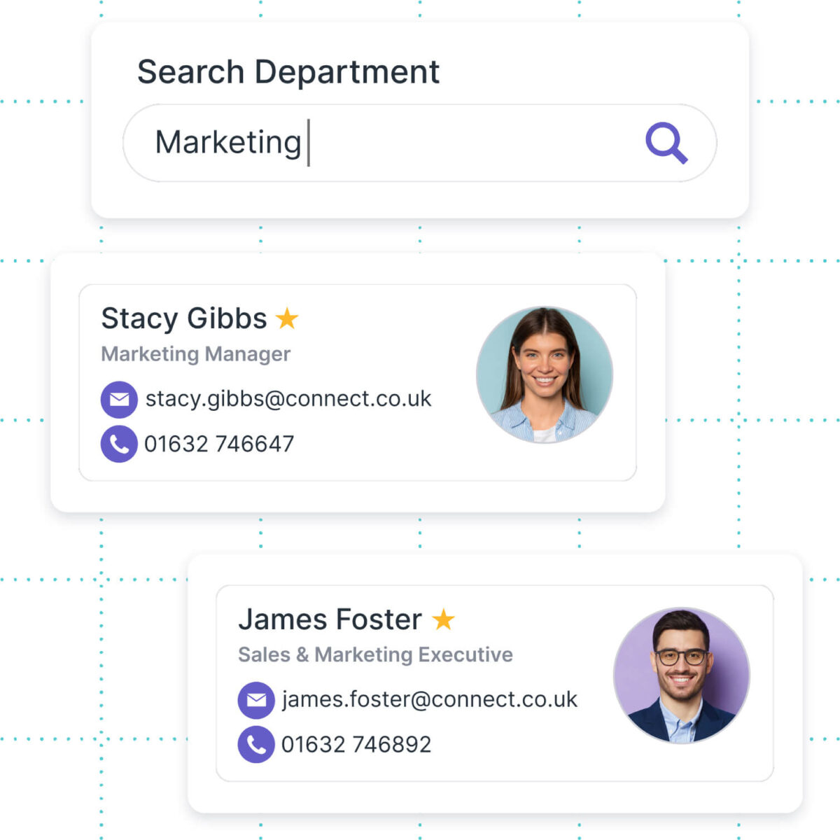 Getting the job done - Sorce intranet