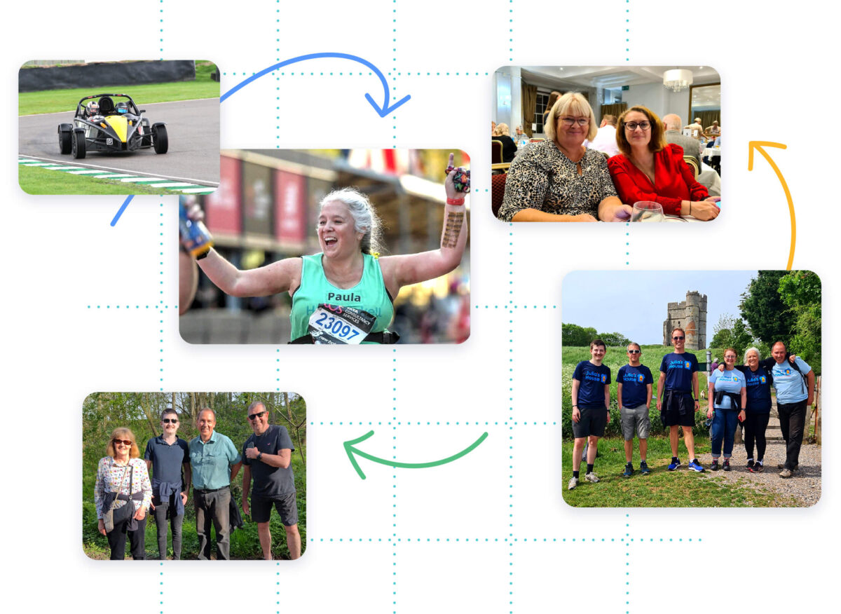 Careers: About us: Work with us - Sorce intranet solutions