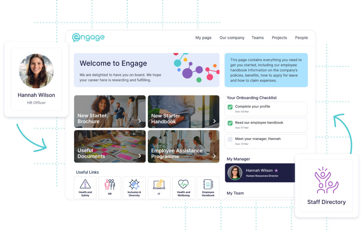 Employee Experience - Sorce intranet