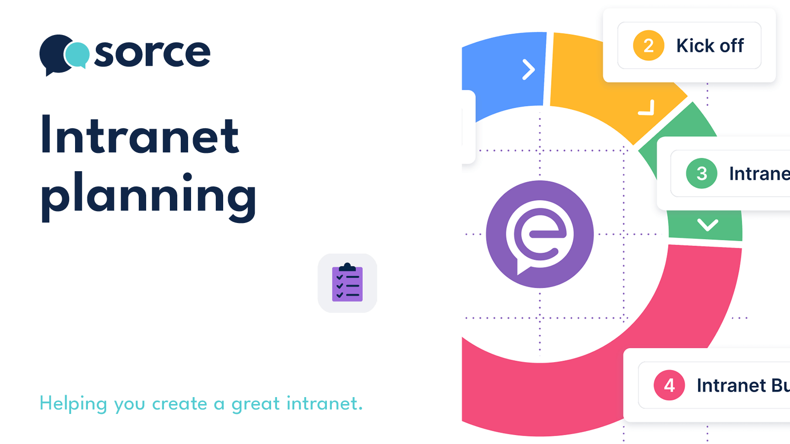 Planning - Sorce intranet